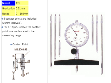 Peacock T-1 Depth Gauge - Peacock Ozaki Indonesia - Dial Gauge 107 ...